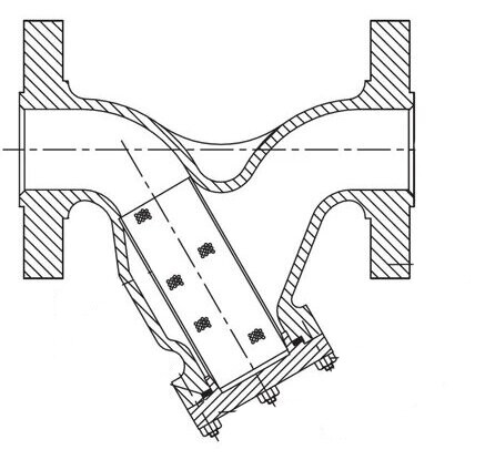 Exploring the Significance of Y Strainers in Fluid Control Systems ...